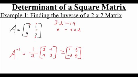 boards class determinants l determinant of square matrix my xxx hot girl