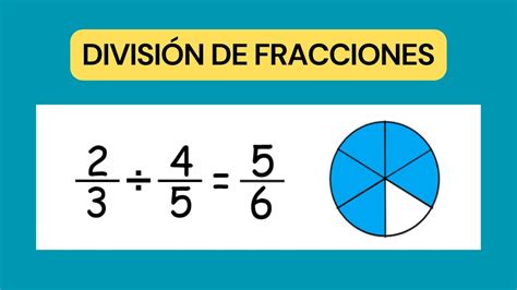 Divisi N De Fracciones Paso A Paso Youtube