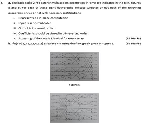 solved 5 a the basic radix 2 fft algorithms based on