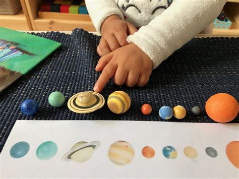 Sugestões de atividades sobre o sistema solar para Educação Infantil