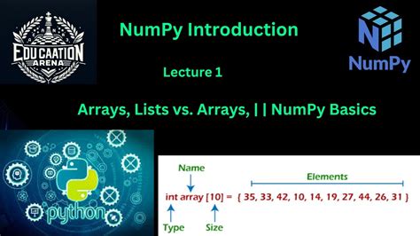 NumPy Introduction Learn NumPy Basics Arrays And More YouTube