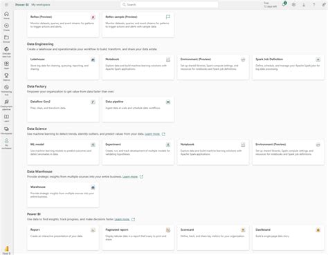 Power Bi Semantic Models Vs Data Models Explained