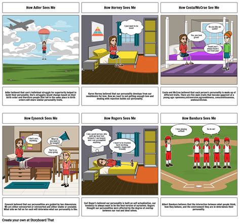 Unknown Story Storyboard Par 4132532d