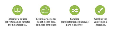 Qué es el marketing verde o sostenible Creative Corner Agency