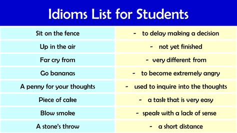 Idiom Examples 300 Popular Examples Of Idioms In English 51 OFF
