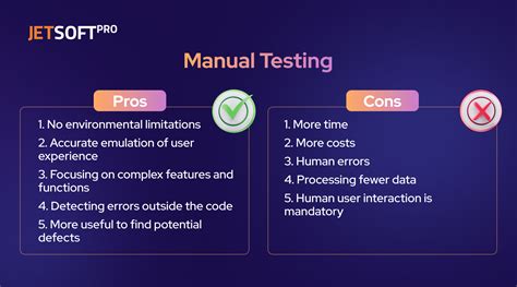 types of software development testing jetsoftpro