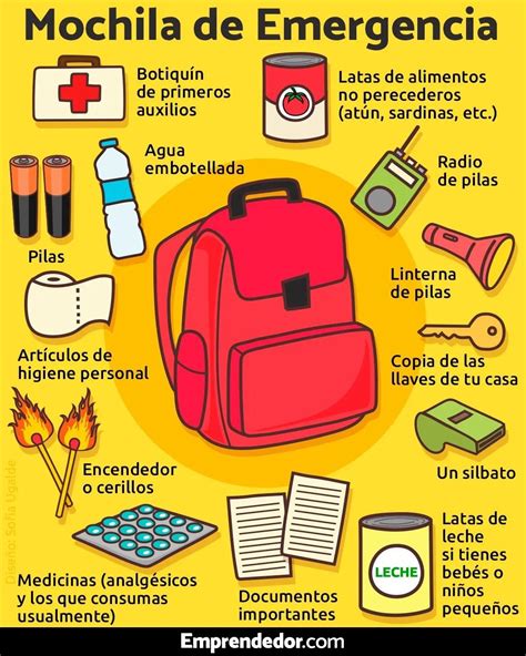 Mochila De Emergencia Para Niños Deals dcag