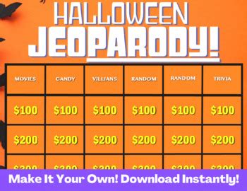 Halloween Jeopardy Classroom Jeopardy Custom Template With