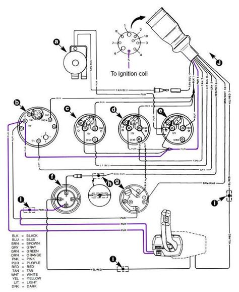 How To Wire A Marine Tachometer A Step By Step Wiring Diagram