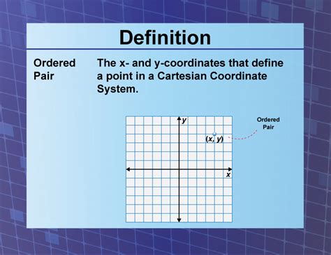 definition coordinate systems ordered pair media4math