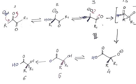 Solved In A Base Catalyzed Rearrangement Of Benzil To Benzilic Acid