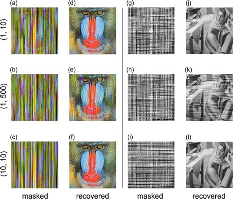 chaos synchronization in generalized lorenz systems and an application to image encryption