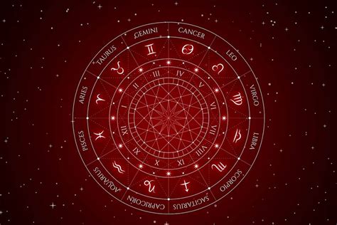 February 2024 Astrological Prediction For All Sun Signs Leos Might