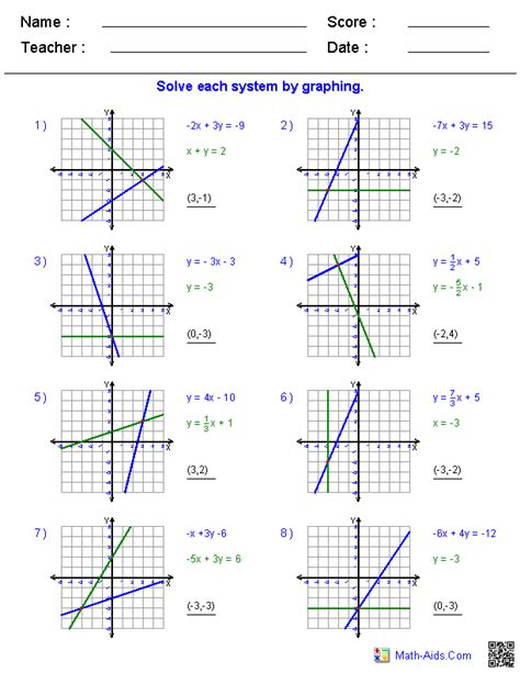 systems of linear equations by graphing worksheet