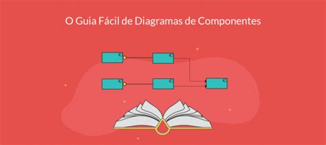 Tipos De Diagrama Uml Saiba Mais Sobre Os Tipos De Diagramas Uml