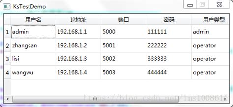 qt读写sqlite数据库的三种方式 csdn博客
