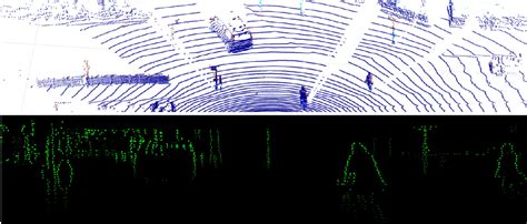 Figure From Targetless Camera Lidar Calibration In Unstructured