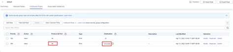 Connecting To A Db Instance From A Linux Ecs Relational Database
