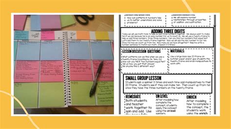 30 Lesson Plan Examples For Every Grade And Subject 44 OFF