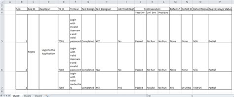 The Ultimate Guide To Rtm Requirements Traceability Matrix Testomat Io