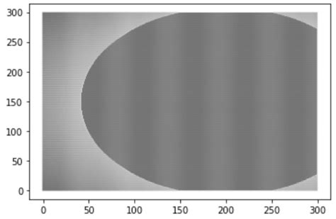 what exactly is the motion field created by gen affine grid vision pytorch forums