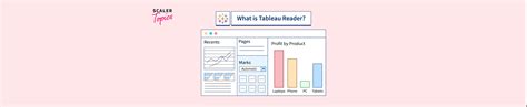 What Is Tableau Reader Scaler Topics