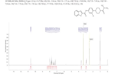 2 Benzofurancarboxamide N 3 Chloro 4 4 2 Methyl 1 Oxopropyl 1