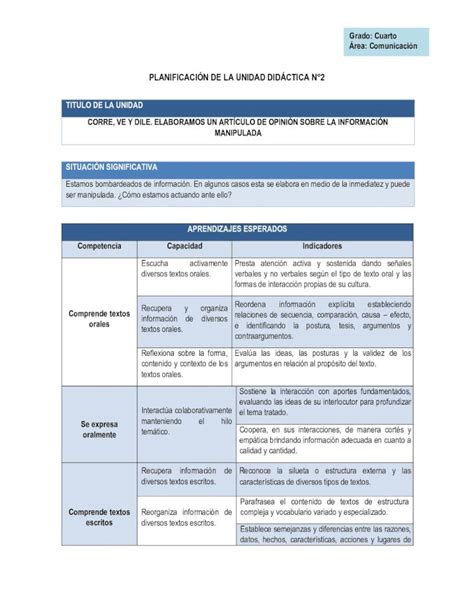 PDF PLANIFICACIÓN DE LA UNIDAD DID CTICA N2 ðØLas fichas