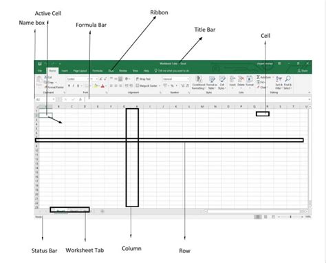 introduction to microsoft excel free excel tutorials and online training padhle