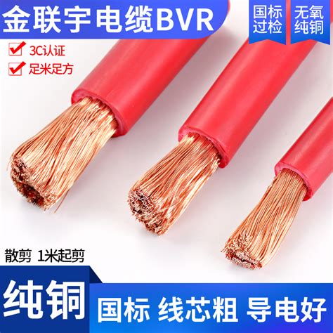 Bvr