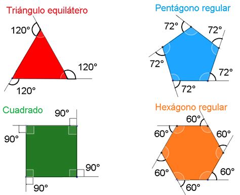 Actualizar 55 Images Suma De Angulos Externos De Un Pentagono