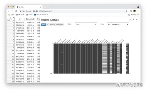 python pandas是否能代替excel vba 知乎