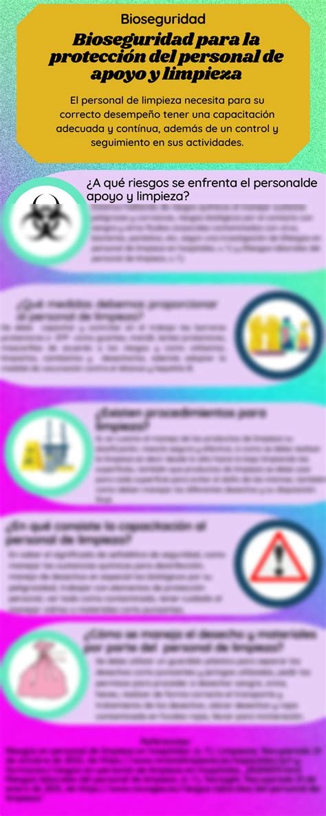 SOLUTION Infograf A Bioseguridad Para La Protecci N Del Personal De