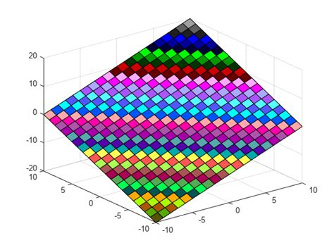 colorcube 颜色图数组 matlab colorcube