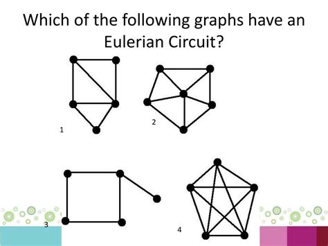 ppt eulerian circuits powerpoint presentation free download id 2457297
