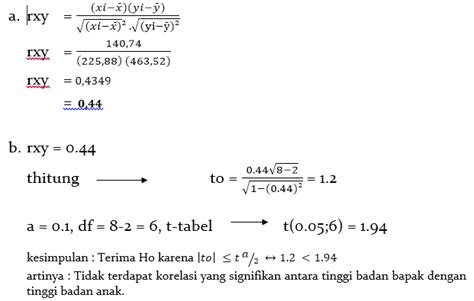 Contoh Soal Dan Jawaban Koefisien Korelasi Beinyu