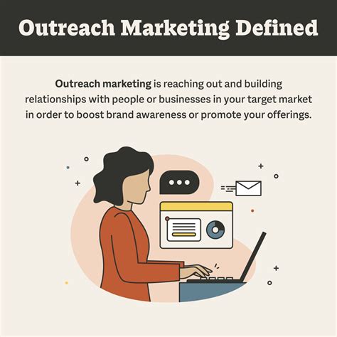 Outreach Marketing Definition Benefits And Examples Off
