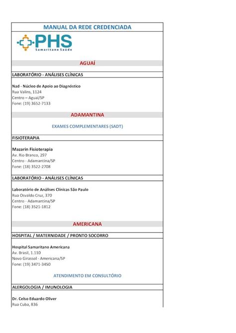 PDF MANUAL DA REDE CREDENCIADA PDF FileMANUAL DA REDE CREDENCIADA