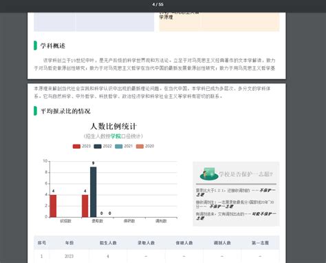 使用 html2canvas 与 jspdf 生成海报和pdf文件下载等业务，解决pdf分页样式问题 马丁的车夫 博客园