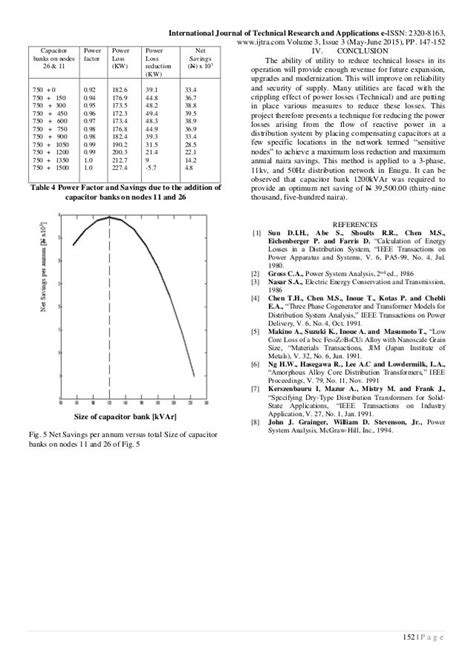 power loss reduction in electrical distribution systems using capacit…