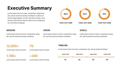 30 Perfect Executive Summary Examples Templates