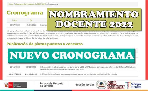 Nuevo cronograma del concurso de nombramiento docente 2022 según RVM N