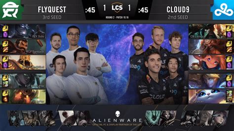 Lol Lcs Playoffs Recap Cloud V Flyquest