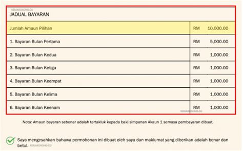 Tarikh Bayaran Kwsp Mengikut Bank Yeomji Web