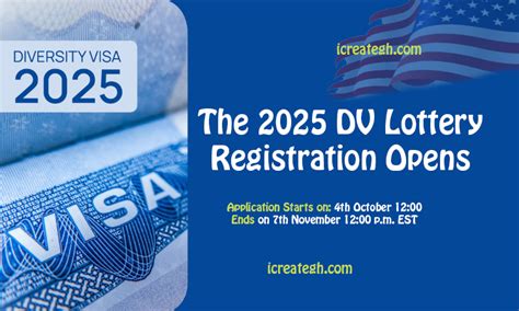 The Dv Lottery Registration Opens To All Icreategh