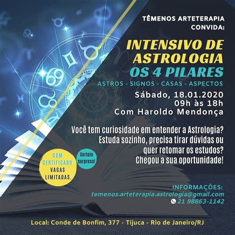 Como Ler O Mapa Astral Entendendo Os Quatro Pilares Da Astrologia