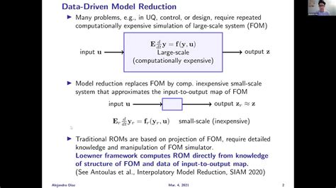 poster presentation data driven model reduction using the loewner framework youtube