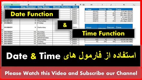 How Date And Time Function Works In Excel Practical YouTube