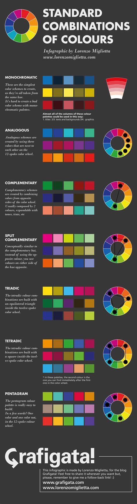 Color Scheme For Infographics Image To U