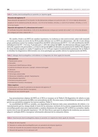 Consenso Para El Manejo De Pacientes Con Dolor Precordial PDF
